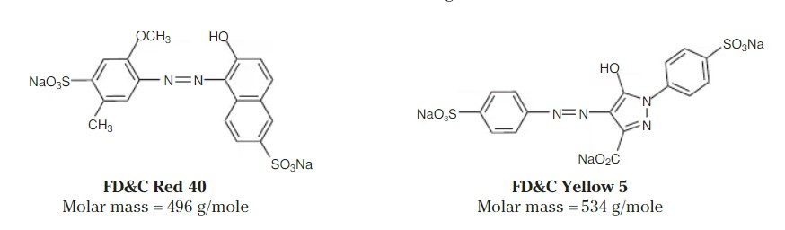 Analysis of Food Dyes in Beverages - StudyMoose